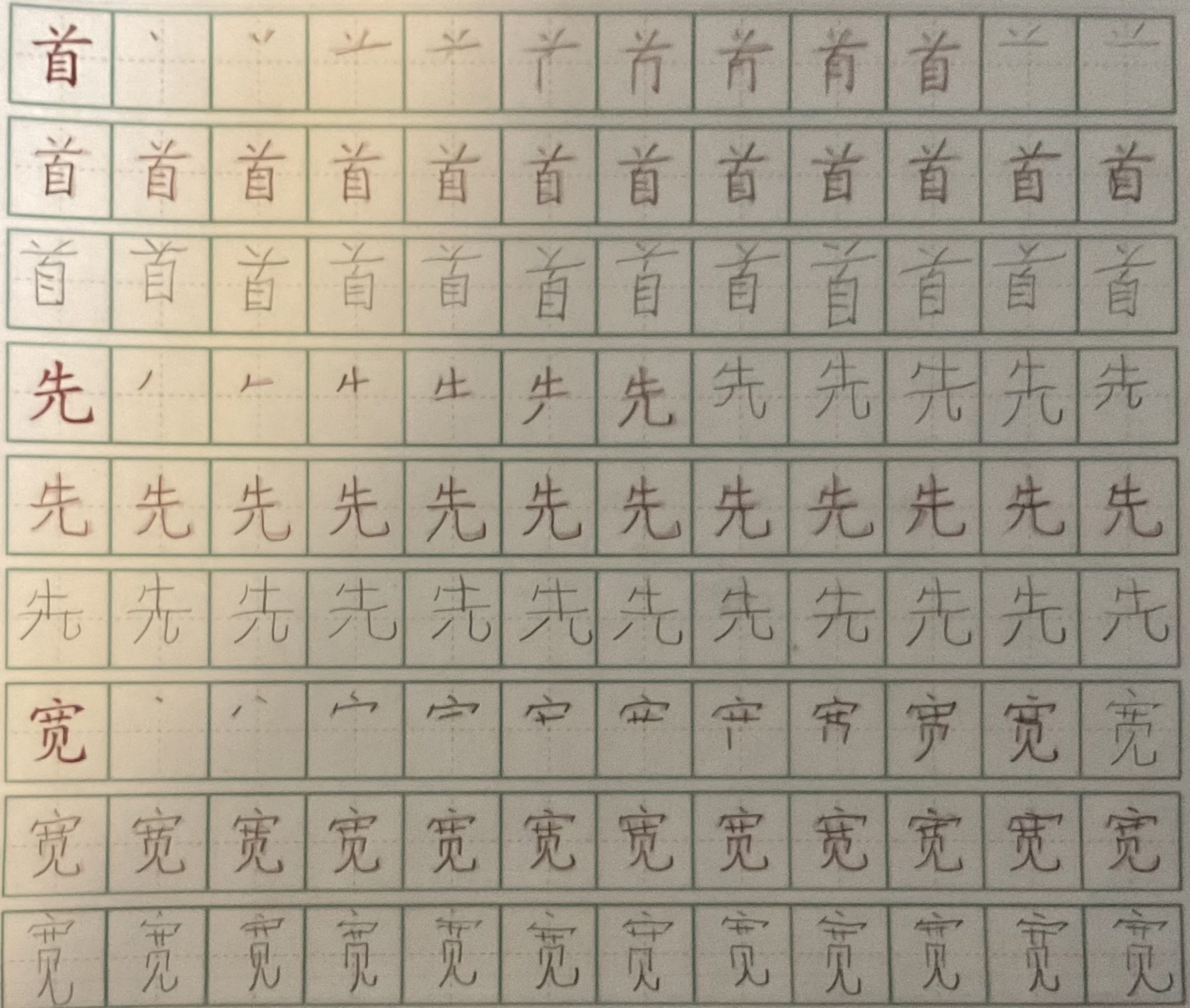 How an 8-Year Old Boy Learned to Write Chinese Characters in 1 Year ...