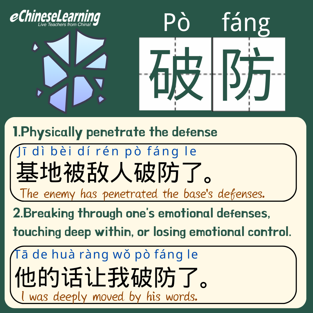 Chinese Buzzwords Learning: 破防(Pò fáng)