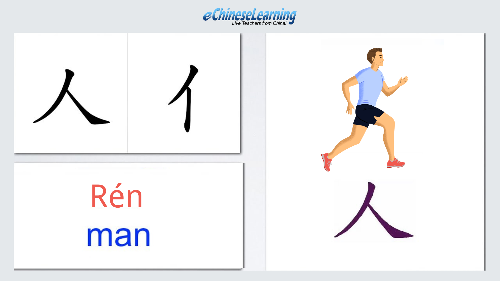 Mastering Chinese Characters: Should I Learn All Radicals？