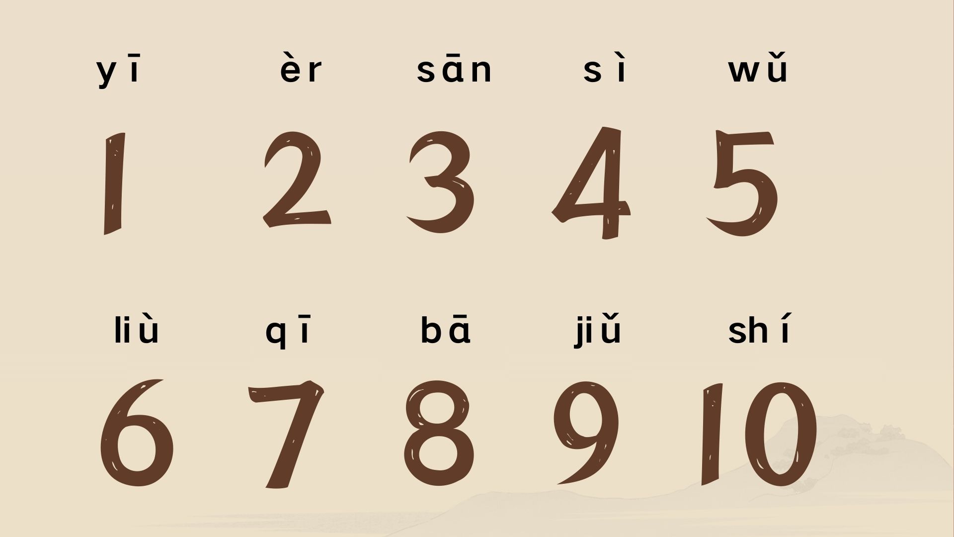 Chinese Culture: From 1 to 9, Which Number is the Laziest?