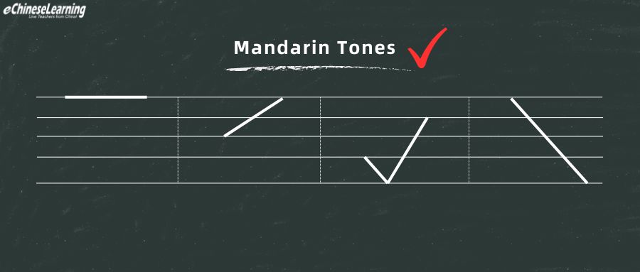The key to Chinese spoken language is the Chinese tones