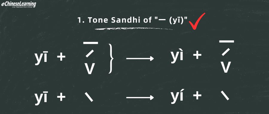 Master Mandarin Pronunciation: Top 3 Tone Sandhi Rules