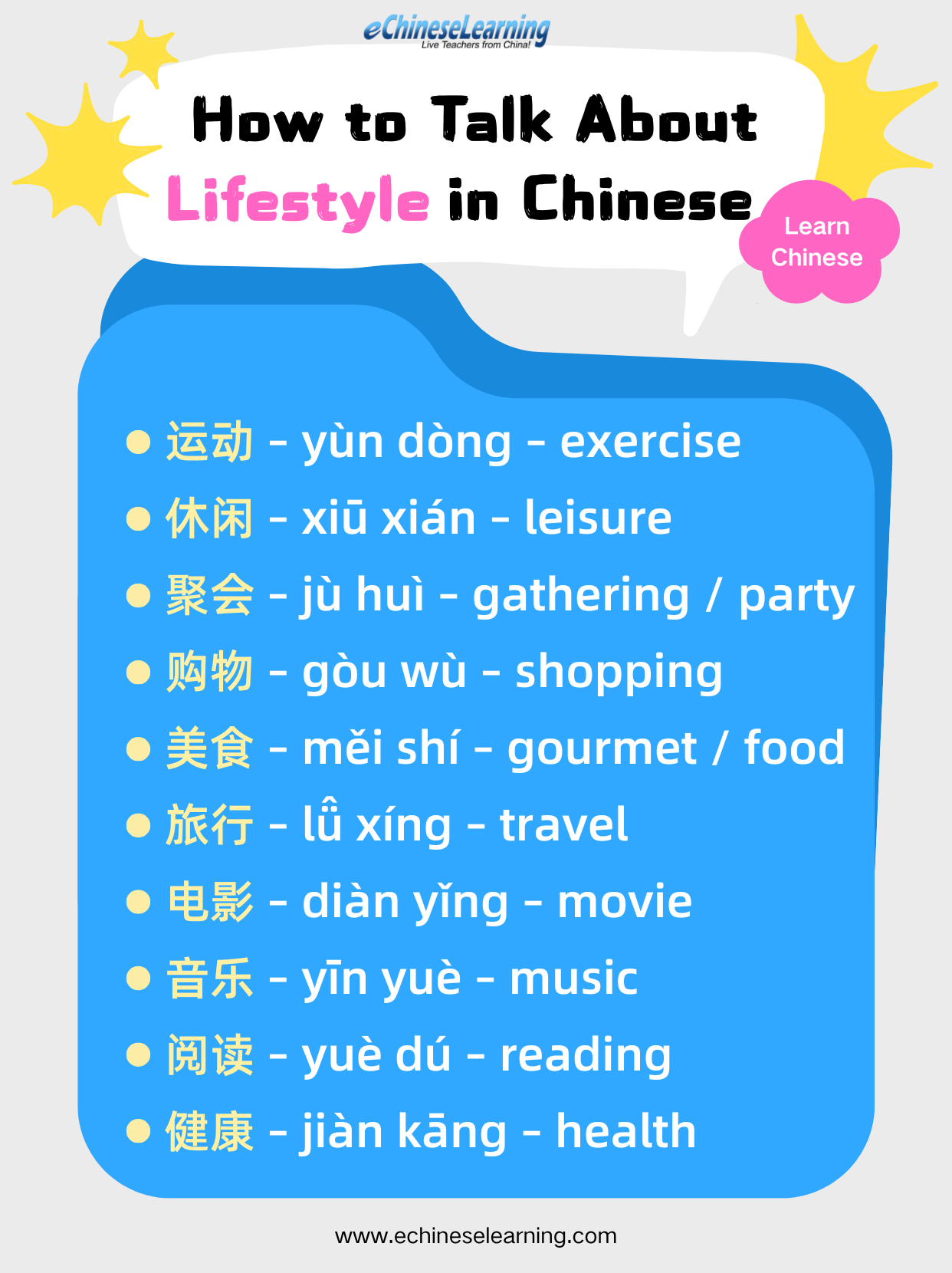 How to Talk About Lifestyle in Real Chinese!