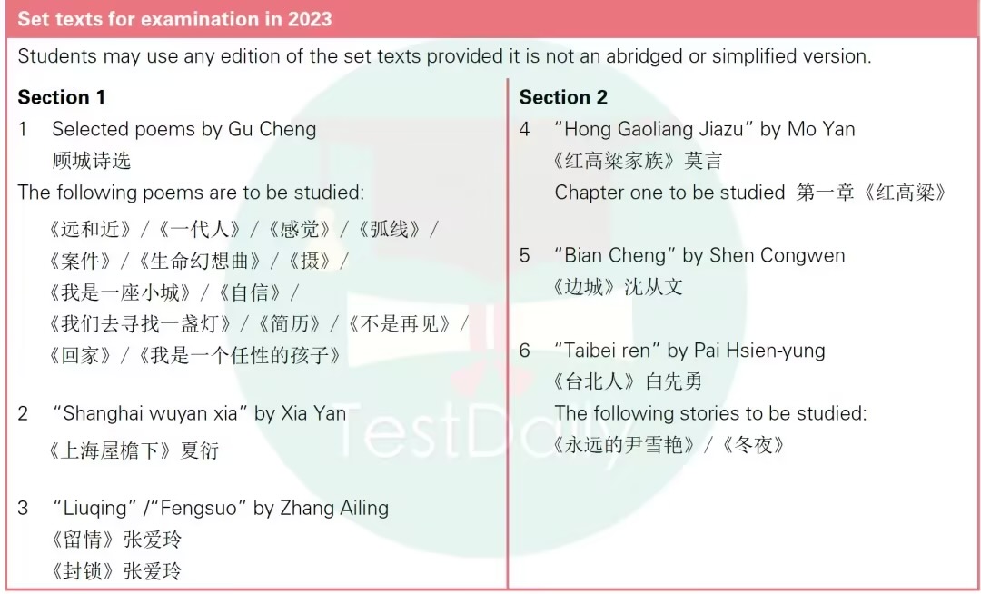Alevel中文考什么？这篇文章请一定认真阅读！｜eChineseLearning在线一对一Alevel中文辅导